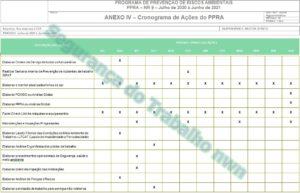 O que é PPRA - Entenda DEFINITIVAMENTE tudo sobre o PPRA