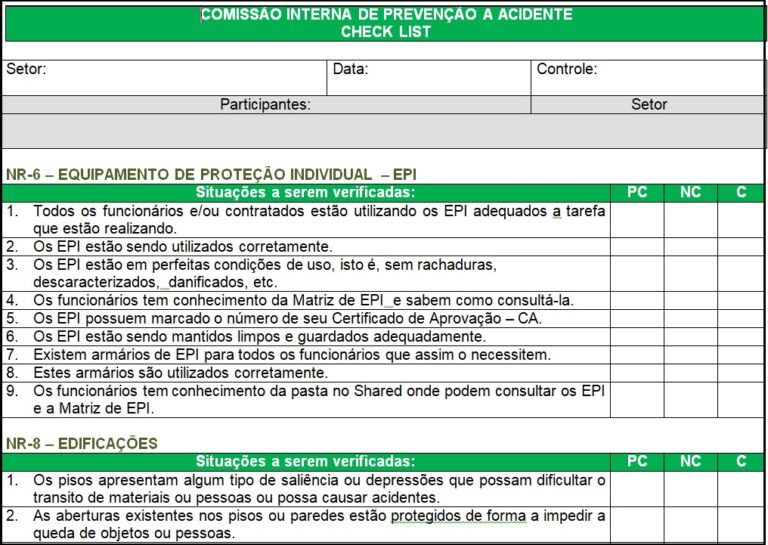 Checklist para inspeção da CIPA - Download